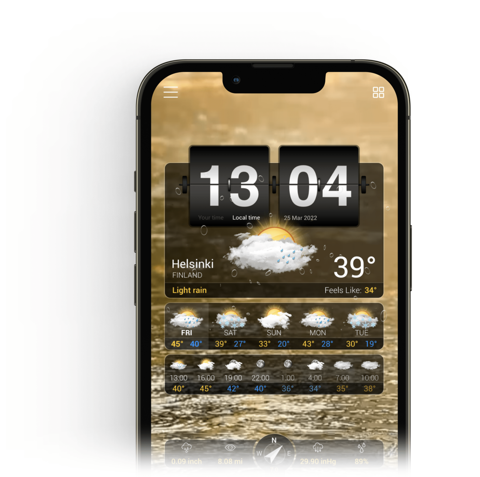 Weather⁺ - Impala Studios