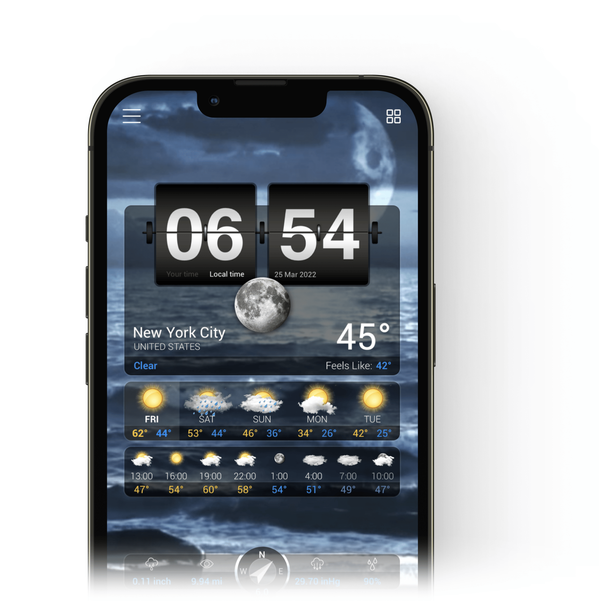Weather⁺ - Impala Studios